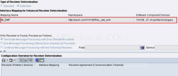 Receiver Determination Enhancement in SAP PI Receiver Determination Enhancement in SAP PI
